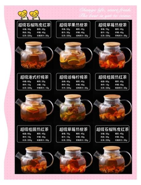 水果茶配方大全_水果茶怎么做最好喝-第3张图片-山城妙识