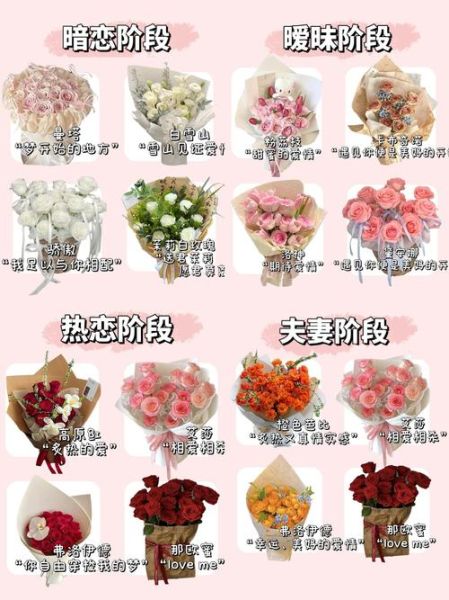 花语大全查询_送花寓意是什么-第1张图片-山城妙识