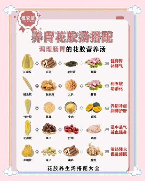 花胶炖汤食谱大全_花胶炖汤怎么做才好吃-第1张图片-山城妙识