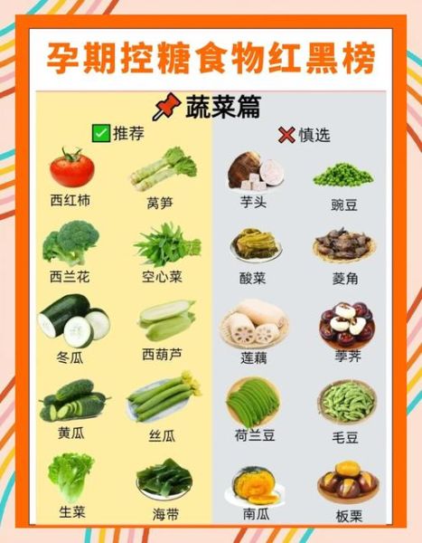 孕妇低糖主食有哪些_孕期控糖吃什么主食好-第3张图片-山城妙识