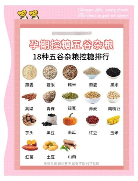 孕妇低糖主食有哪些_孕期控糖吃什么主食好-第2张图片-山城妙识