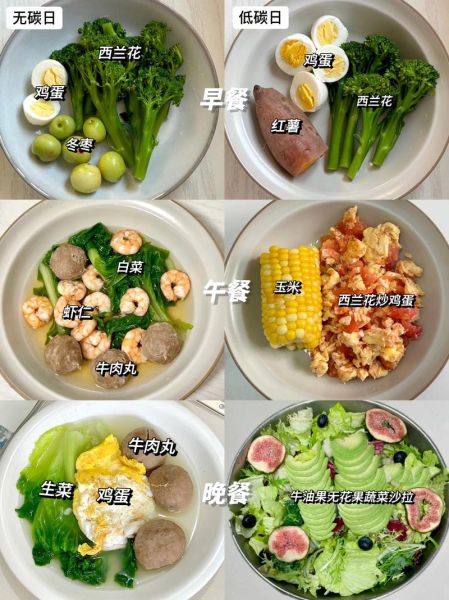 男士减肥食谱一周安排_男生减脂吃什么-第3张图片-山城妙识