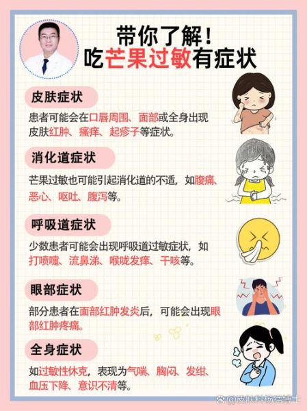 吃芒果嘴唇过敏怎么办_小妙招快速止痒-第2张图片-山城妙识