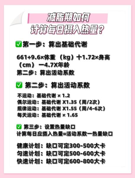 人一天消耗多少千卡才能减肥_如何计算每日热量缺口-第1张图片-山城妙识 人一天消耗多少千卡才能减肥_如何计算每日热量缺口-第1张图片-山城妙识