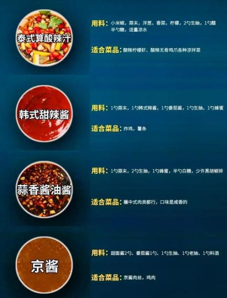 烧烤酱料有哪些_烧烤酱料怎么选-第2张图片-山城妙识 烧烤酱料有哪些_烧烤酱料怎么选-第2张图片-山城妙识