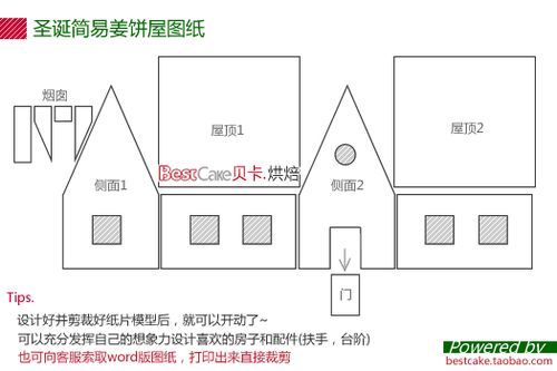 姜饼屋设计图尺寸_怎么做-第2张图片-山城妙识