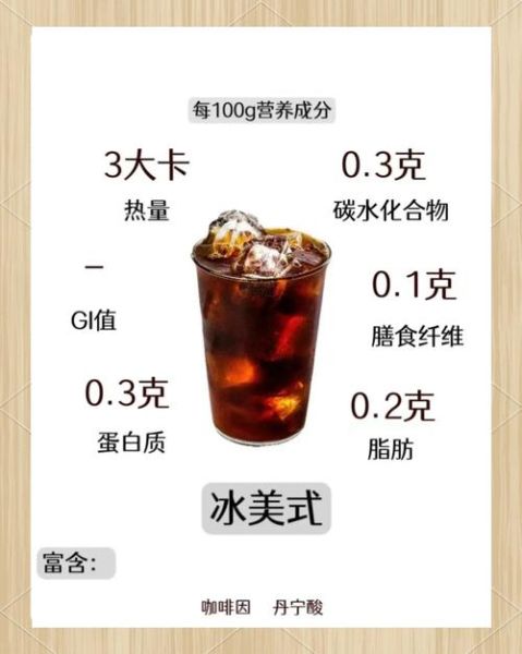冰美式为什么苦_为什么还这么多人爱喝-第1张图片-山城妙识