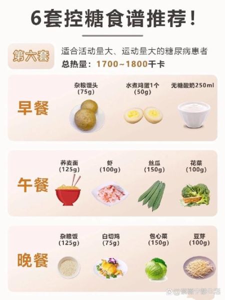 糖尿病食谱三餐大全集_糖尿病人早餐吃什么好-第3张图片-山城妙识
