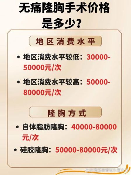 自体脂肪丰胸手术费大概要多少钱_自体脂肪丰胸价格影响因素-第1张图片-山城妙识 自体脂肪丰胸手术费大概要多少钱_自体脂肪丰胸价格影响因素-第1张图片-山城妙识