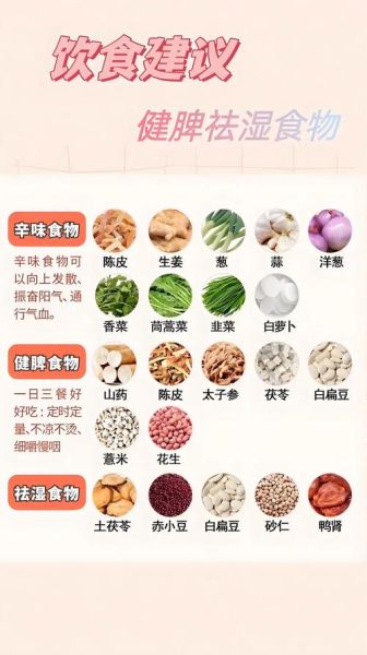 吃什么去湿气最快_湿气重吃什么食物好-第2张图片-山城妙识