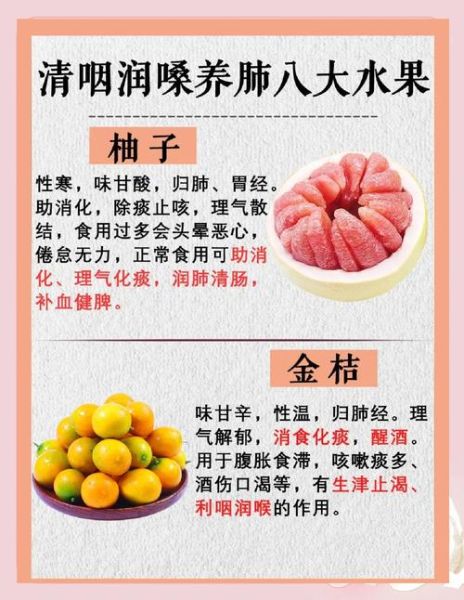 咽炎吃什么好_咽炎食疗多久见效-第1张图片-山城妙识