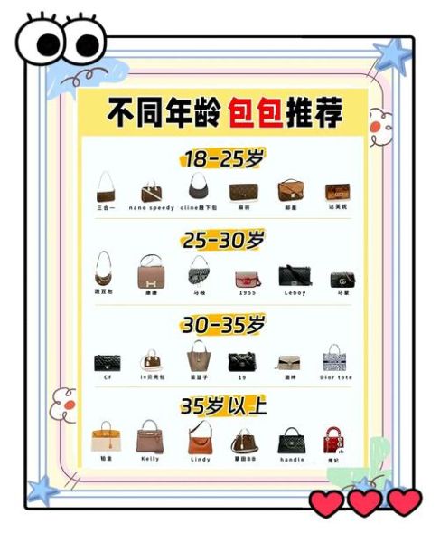 卡通包包怎么搭配衣服_卡通包包适合多大年龄-第1张图片-山城妙识