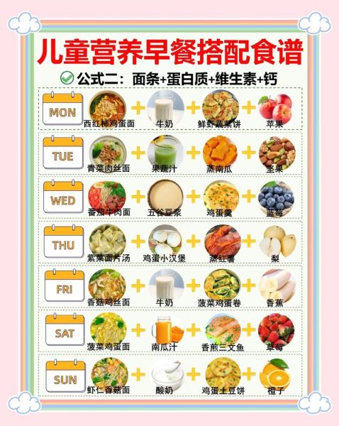 六七岁儿童营养食谱_如何搭配三餐-第1张图片-山城妙识