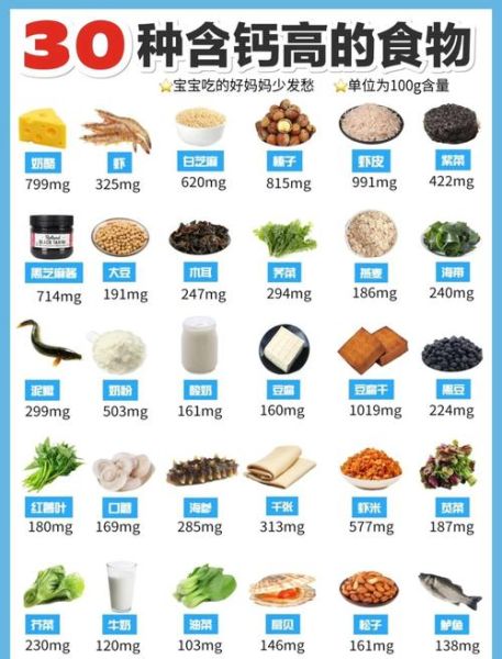 吃什么食物补钙最快最好_如何科学补钙-第1张图片-山城妙识