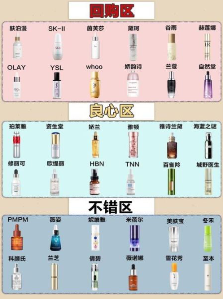 美白效果好的护肤品有哪些_怎么选-第2张图片-山城妙识