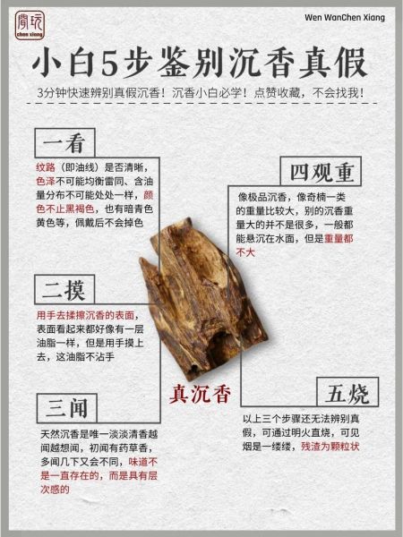 沉香的功效与作用_沉香怎么鉴别真假-第1张图片-山城妙识