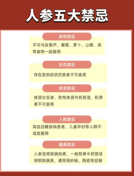 吃人参的八大禁忌_人参不能和什么一起吃-第1张图片-山城妙识 吃人参的八大禁忌_人参不能和什么一起吃-第1张图片-山城妙识