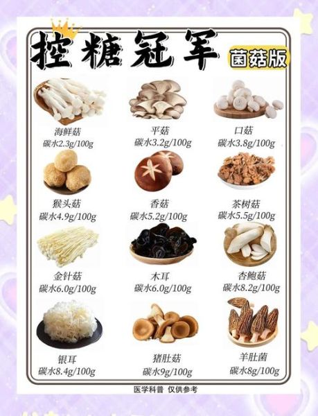 菌菇有哪些种类_菌菇营养价值排行榜-第2张图片-山城妙识 菌菇有哪些种类_菌菇营养价值排行榜-第2张图片-山城妙识