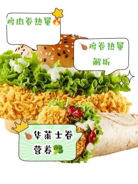 华莱士鸡肉卷怎么做_家庭复刻配方-第2张图片-山城妙识