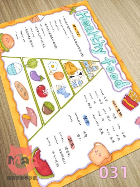 健康饮食手抄报图片大全_如何设计-第1张图片-山城妙识