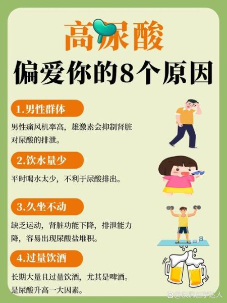 尿酸高是什么原因引起的_尿酸高有什么危害-第1张图片-山城妙识