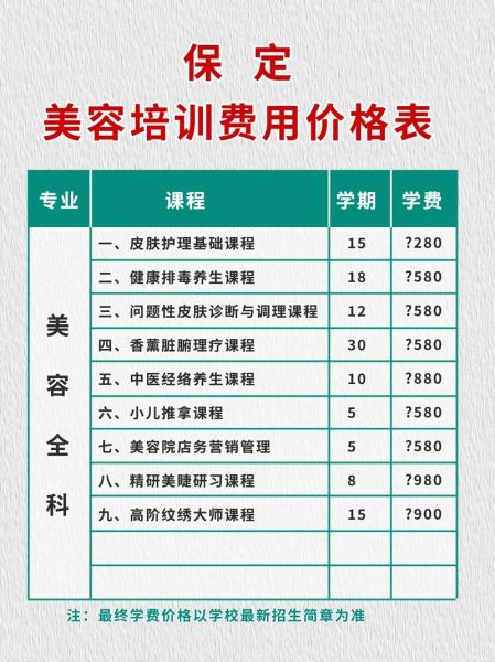 美容培训机构哪家好_学美容要多久-第3张图片-山城妙识 美容培训机构哪家好_学美容要多久-第3张图片-山城妙识