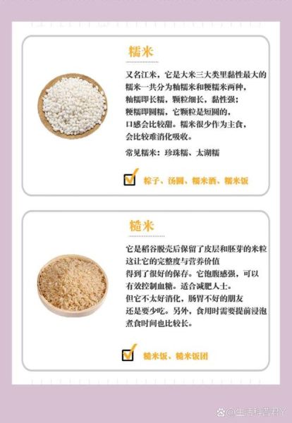 粳米图片大全_粳米和籼米区别是什么-第2张图片-山城妙识