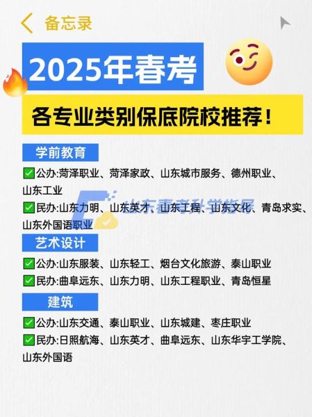 春季招生的大专院校有哪些_春季招生的大专院校怎么报名-第2张图片-山城妙识 春季招生的大专院校有哪些_春季招生的大专院校怎么报名-第2张图片-山城妙识