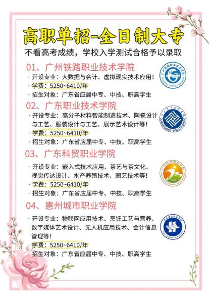 春季招生的大专院校有哪些_春季招生的大专院校怎么报名-第3张图片-山城妙识 春季招生的大专院校有哪些_春季招生的大专院校怎么报名-第3张图片-山城妙识