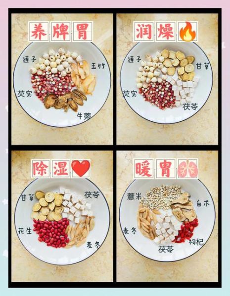 除湿汤配方与功效_湿气重喝多久见效-第2张图片-山城妙识