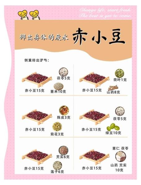 赤小豆和红小豆的区别_哪个祛湿效果更好-第1张图片-山城妙识