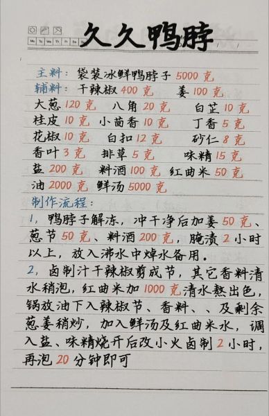 麻辣鸭脖怎么做_正宗配方揭秘-第3张图片-山城妙识