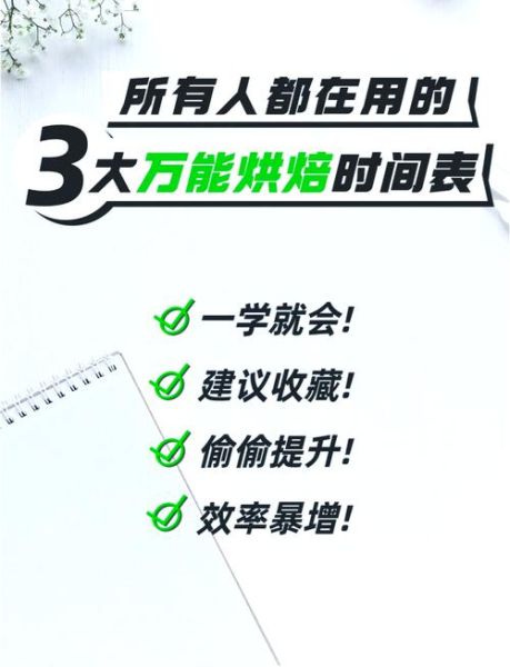 家庭烤面包的做法_烤箱温度时间怎么调-第1张图片-山城妙识