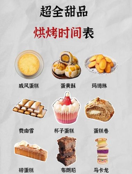 家庭烤面包的做法_烤箱温度时间怎么调-第2张图片-山城妙识