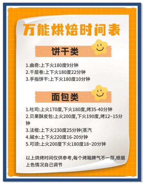 家庭烤面包的做法_烤箱温度时间怎么调-第3张图片-山城妙识