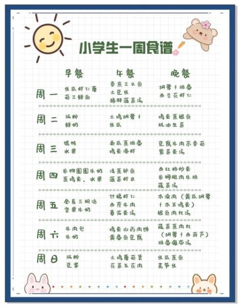 小学生可以做什么简单美食_零失败食谱推荐-第3张图片-山城妙识