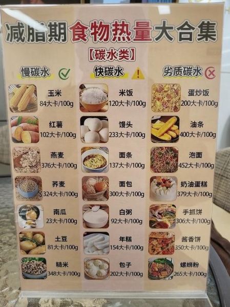 食谱编制软件哪个好用_如何快速生成健康菜谱-第2张图片-山城妙识