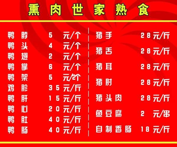 绝味鸭脖加盟费大概多少钱_2024开店成本明细-第1张图片-山城妙识