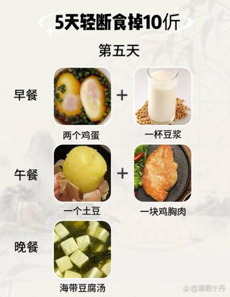 一顿饭2000千焦算高吗_减肥人群每日能量上限-第2张图片-山城妙识 一顿饭2000千焦算高吗_减肥人群每日能量上限-第2张图片-山城妙识