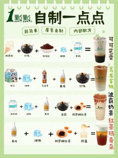 奶茶教程_新手在家怎么做奶茶-第3张图片-山城妙识