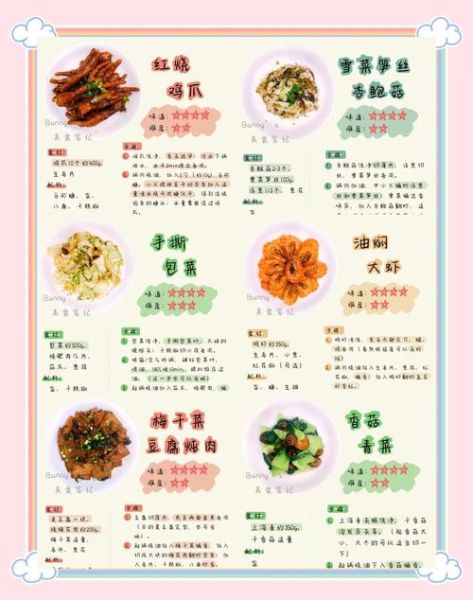 烹饪学院2世界美食怎么通关_烹饪学院2世界美食隐藏菜谱有哪些-第3张图片-山城妙识 烹饪学院2世界美食怎么通关_烹饪学院2世界美食隐藏菜谱有哪些-第3张图片-山城妙识