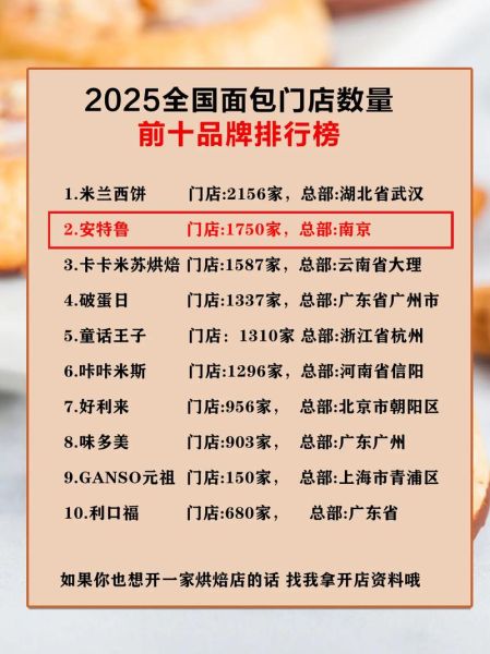面包房加盟排行榜_哪个品牌值得投资-第3张图片-山城妙识 面包房加盟排行榜_哪个品牌值得投资-第3张图片-山城妙识