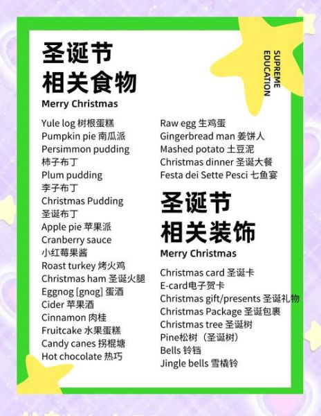 What to eat on Christmas Day_Christmas traditional food list-第2张图片-山城妙识 What to eat on Christmas Day_Christmas traditional food list-第2张图片-山城妙识