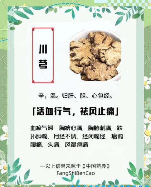 川芎治头痛多久见效_川芎活血行气怎么用-第1张图片-山城妙识