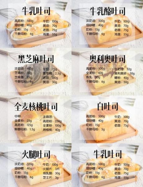 做面包需要什么材料_面包配方比例怎么调-第1张图片-山城妙识