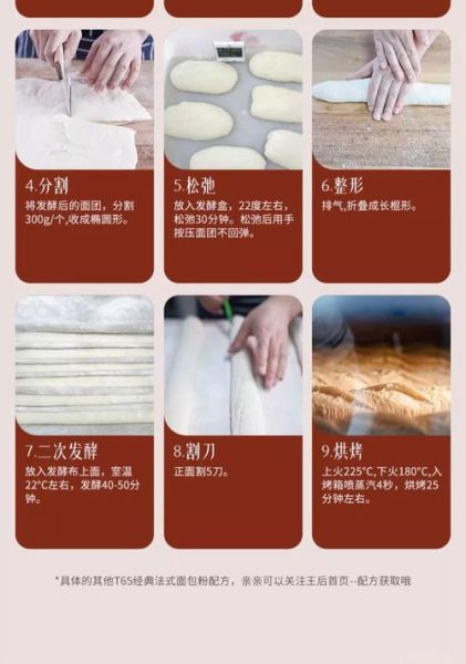 做面包需要什么材料_面包配方比例怎么调-第2张图片-山城妙识
