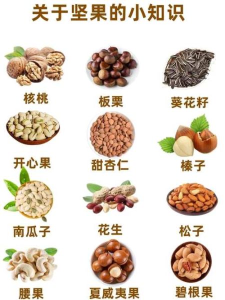 干果有哪些_常见干果种类大全-第1张图片-山城妙识 干果有哪些_常见干果种类大全-第1张图片-山城妙识