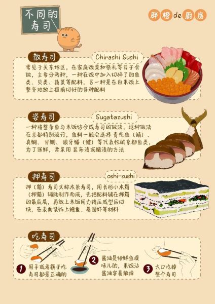 寿司模具怎么用_新手做寿司步骤-第2张图片-山城妙识