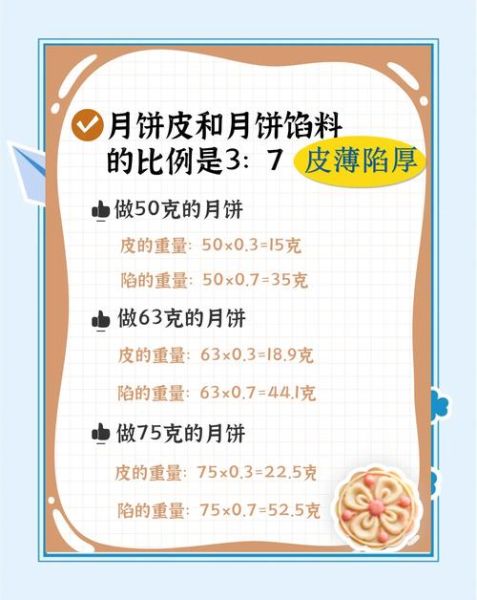 酥脆月饼皮怎么做_配方比例是多少-第1张图片-山城妙识