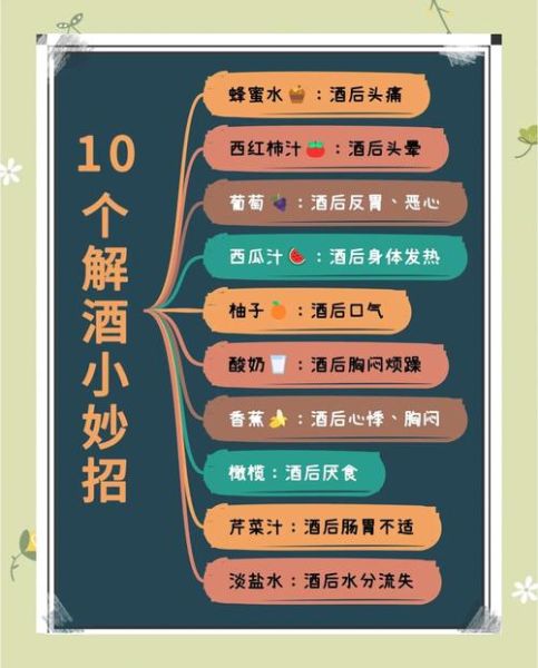 什么解酒效果好_解酒最快的方法-第3张图片-山城妙识 什么解酒效果好_解酒最快的方法-第3张图片-山城妙识